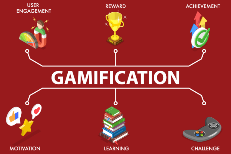 Gamification in Logistics: Benefits & Examples - redPILOT